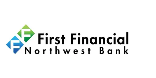 Your world of financial possibilities | Global Credit Union